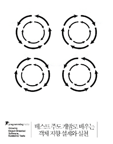 Tdd Android Unit Test Qna Kihoonkimdev